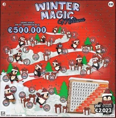 winter millions